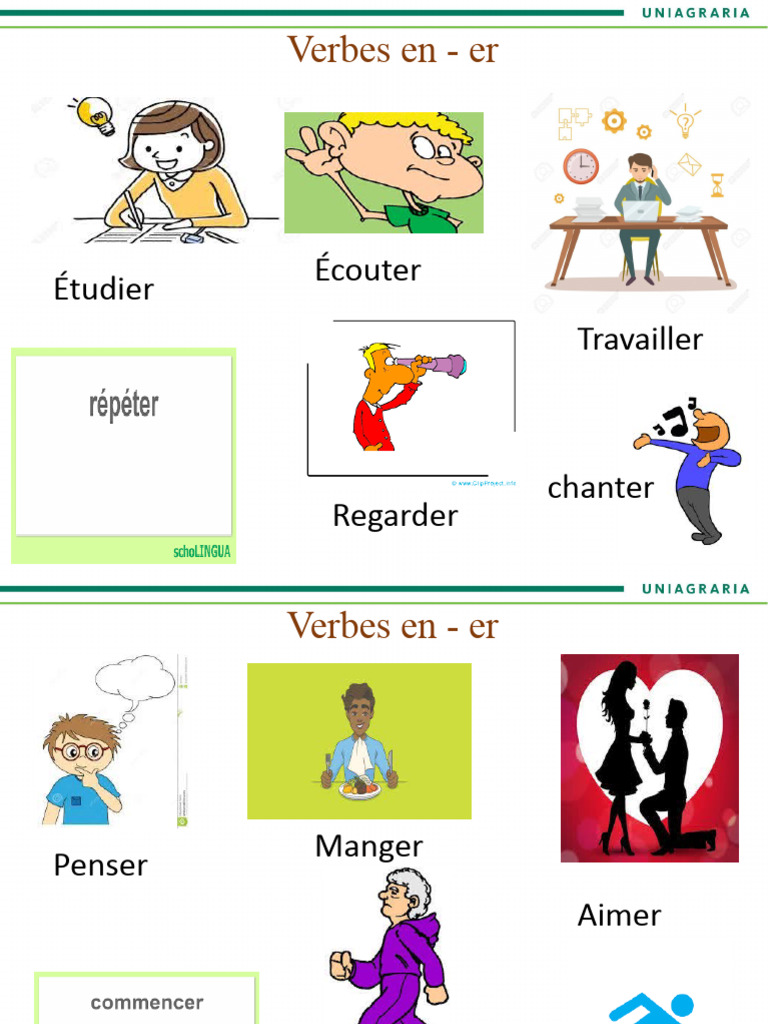 Les Pronoms Personnels Sujets Et Les Verbes en Er | PDF | Évolution de ...