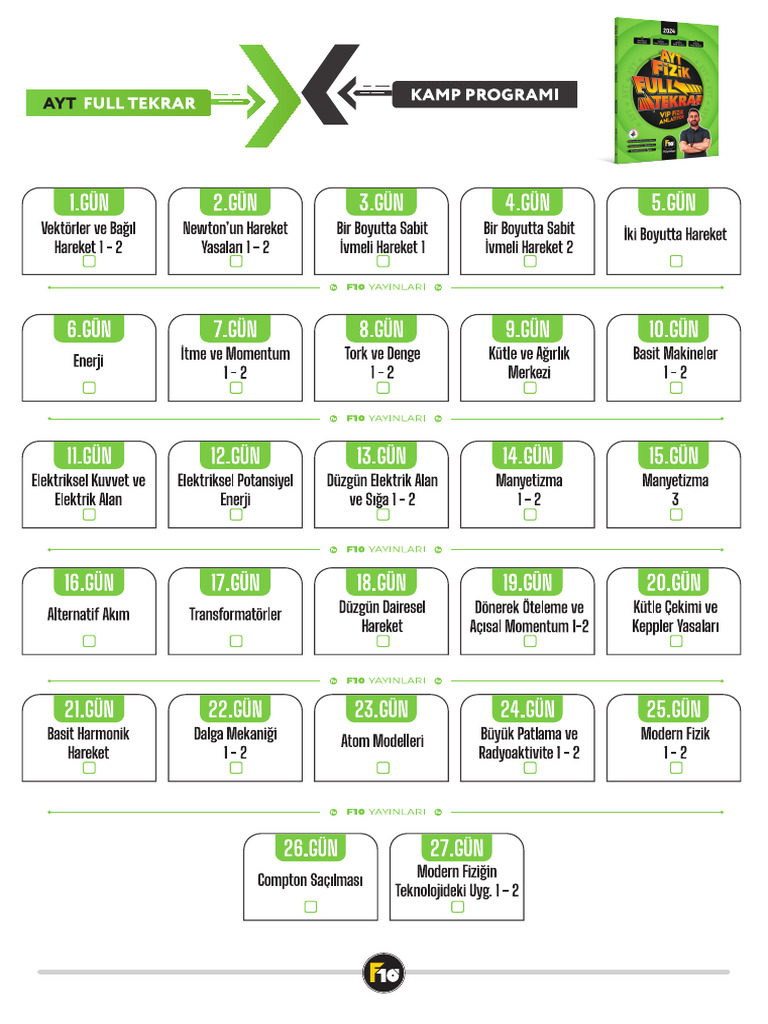 Fizik Full Tekrar Kamp Programı. | PDF