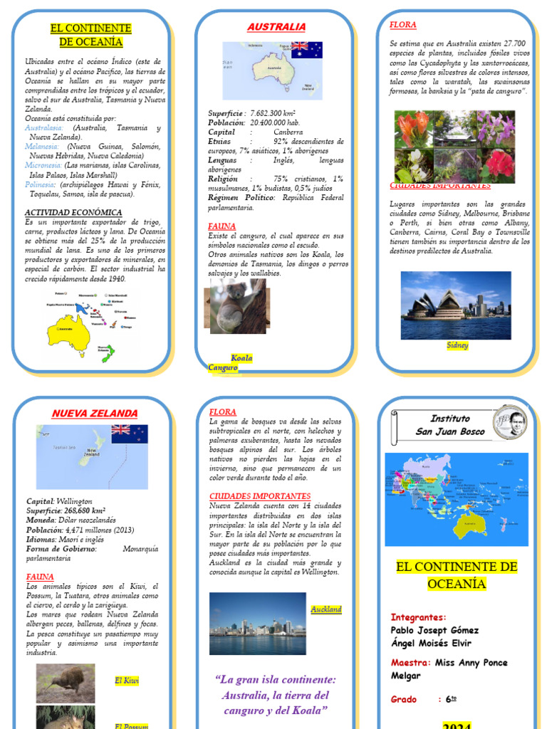 Dokumen - Tips Triptico El Continente Oceaniadoc | PDF | Oceanía | Australia