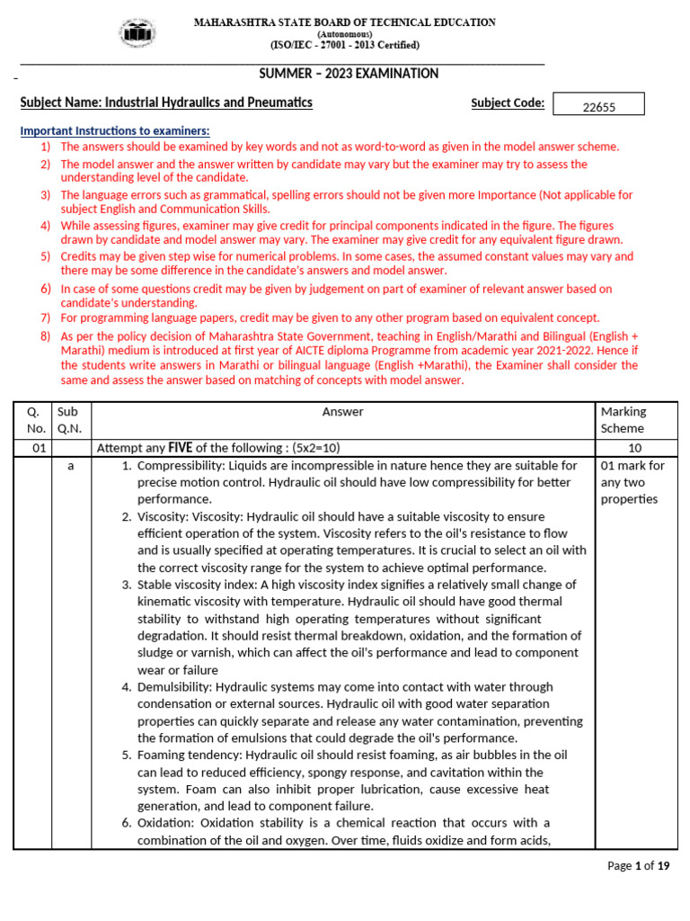 22655 Industrial Hydraulics and Pneumatics | PDF | Pump | Valve