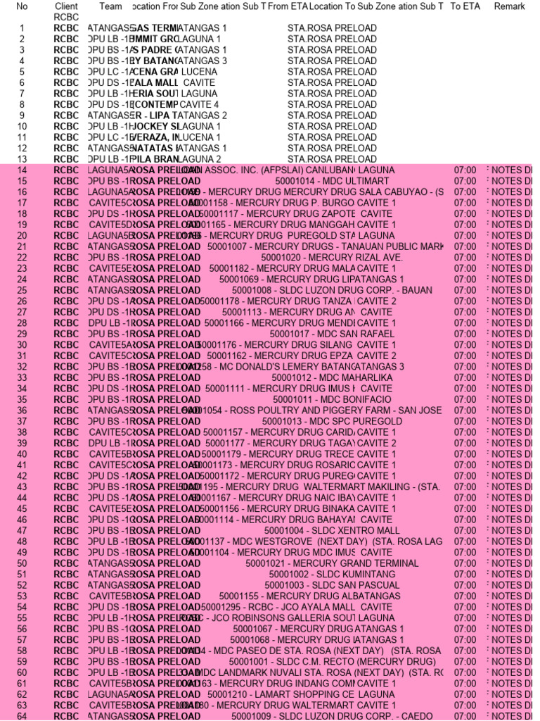 Rad Grid Export Pdf Companies Of The Philippines Institutional Investors