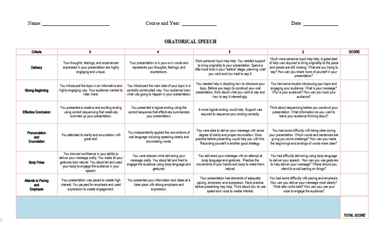 Oratorical-Speech-Rubric | PDF | Thought | Body Language