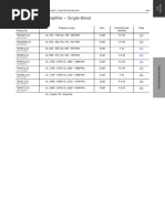 Ericsson - 840590966 - Antenna Spec Sheet | PDF | Antenna (Radio) | Decibel