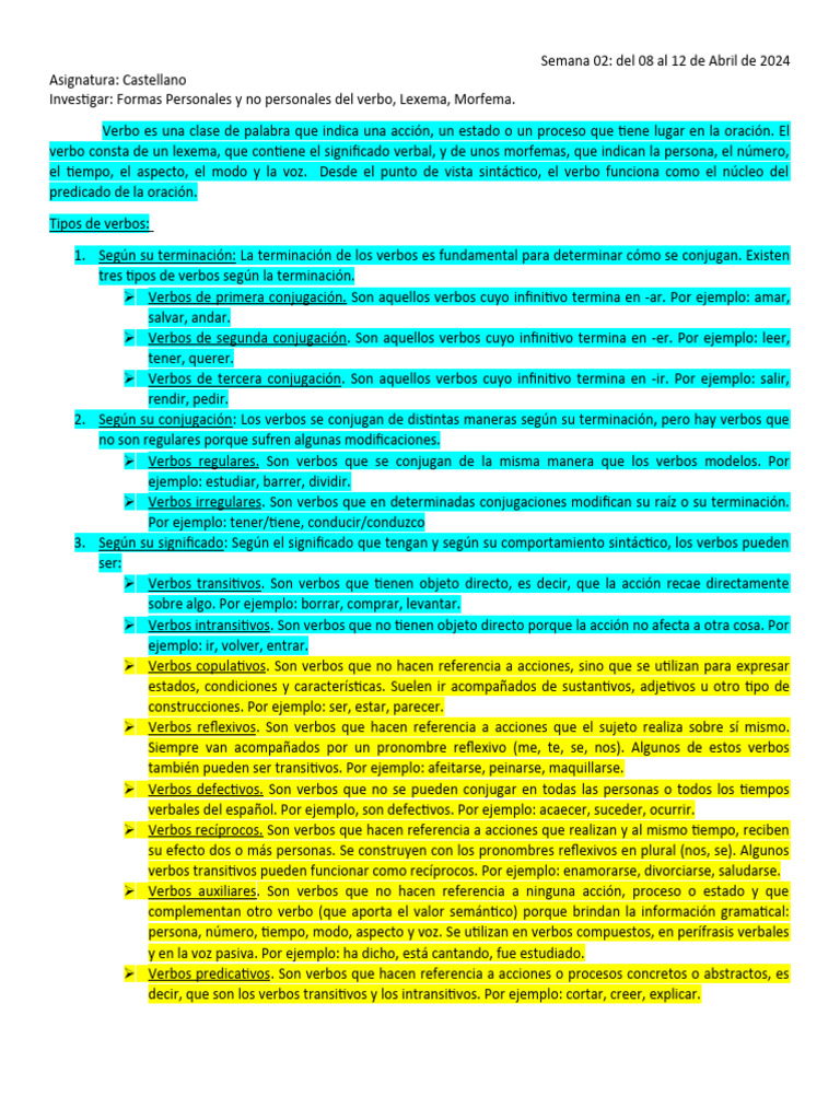 Formas del Verbo en Castellano | PDF | Verbo | Conjugación gramatical