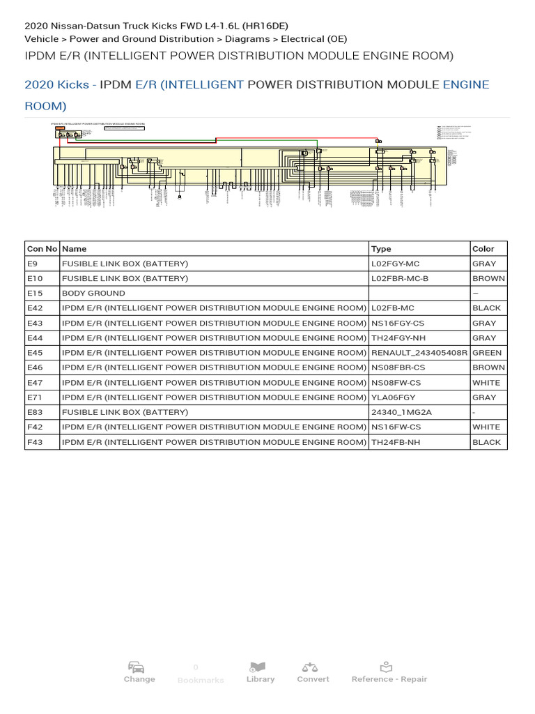IPDM E - R (Intelligent Power Distribution Module Engine Room) (Power ...