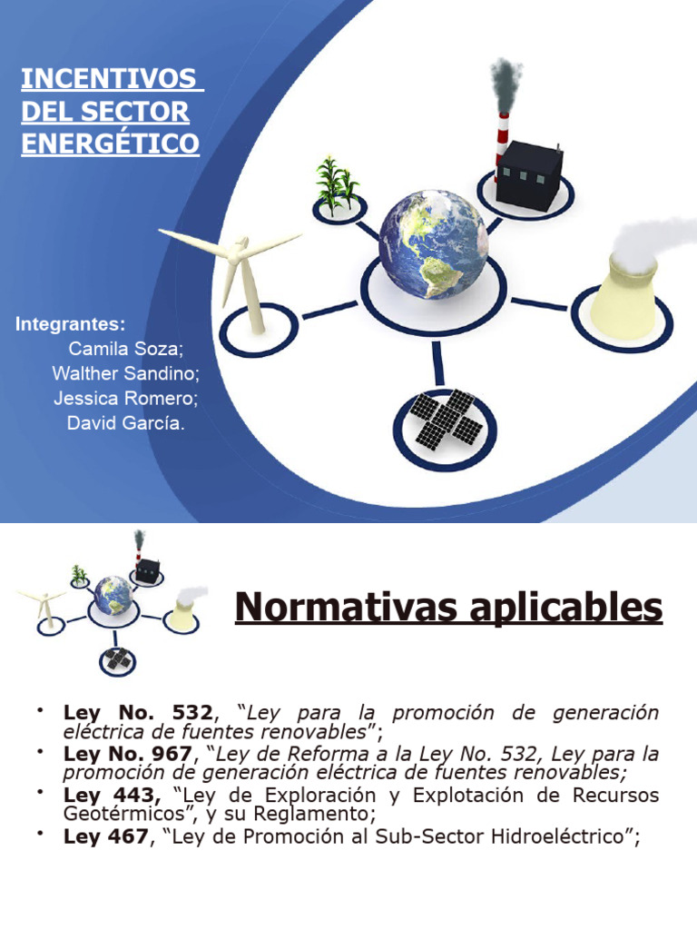 Incentivos Del Sector Energético | PDF | Energía renovable | Energía solar