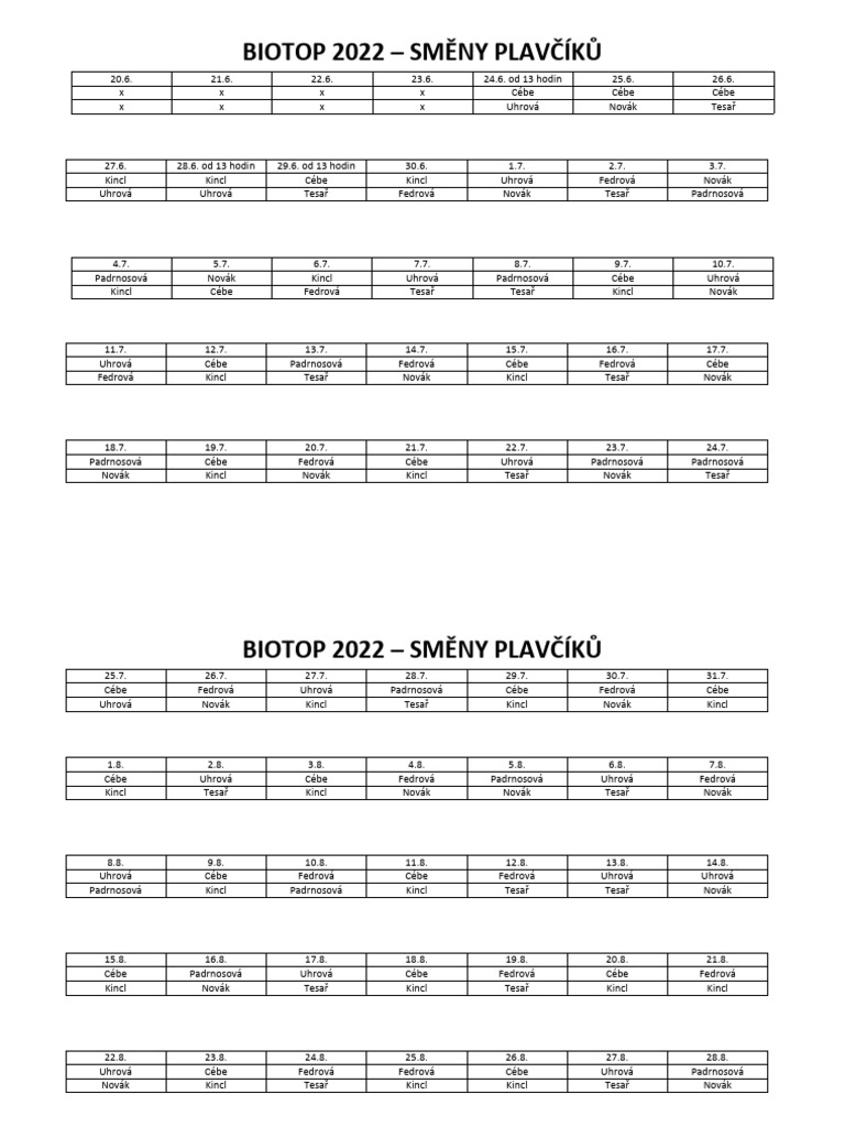 Směny Plavčíků 2022 Biotop 2 | PDF
