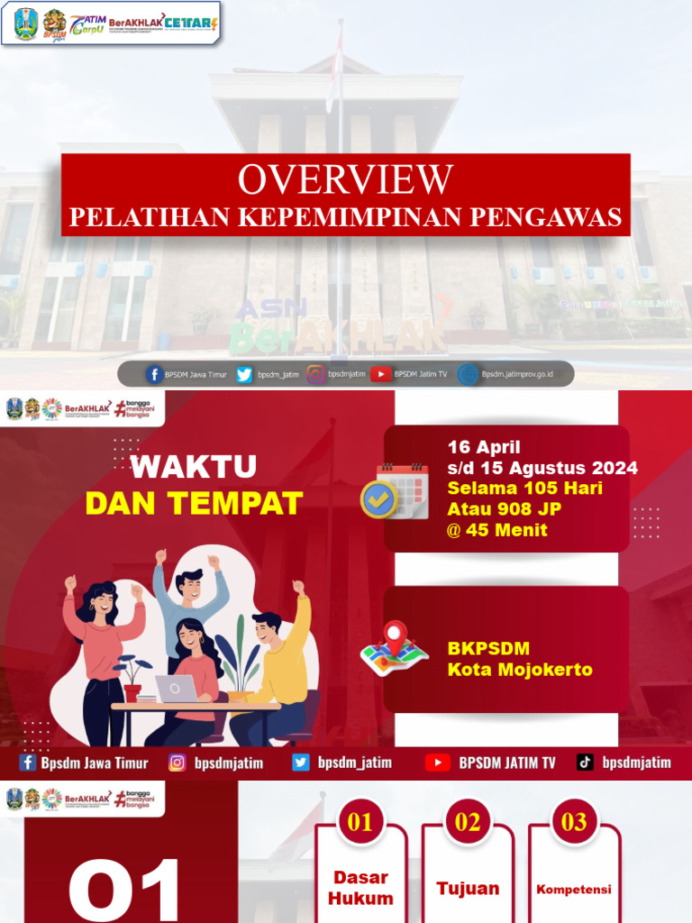 OVERVIEW PKP 2024 Kota Mojokerto | PDF | Karier & Perkembangan