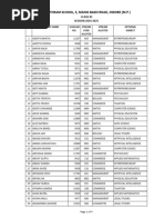 IPU Ranklist - Results of All Colleges Affiliated To GGSIPU Since 2015 ...