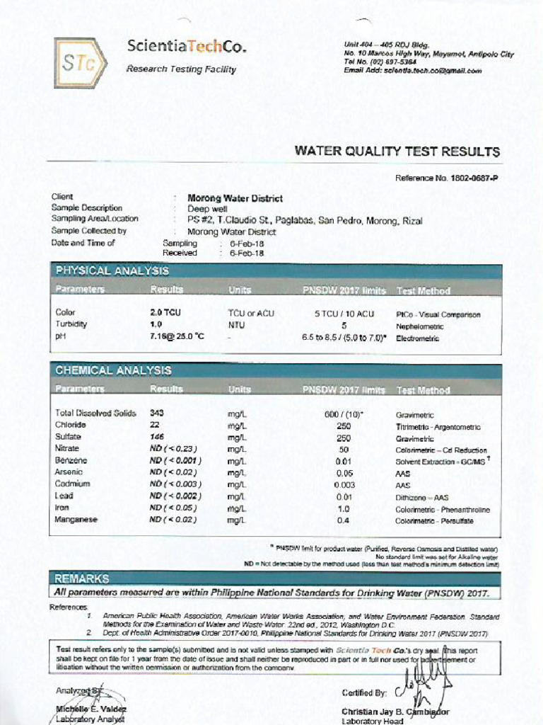 2018 Water Quality Test Result | PDF
