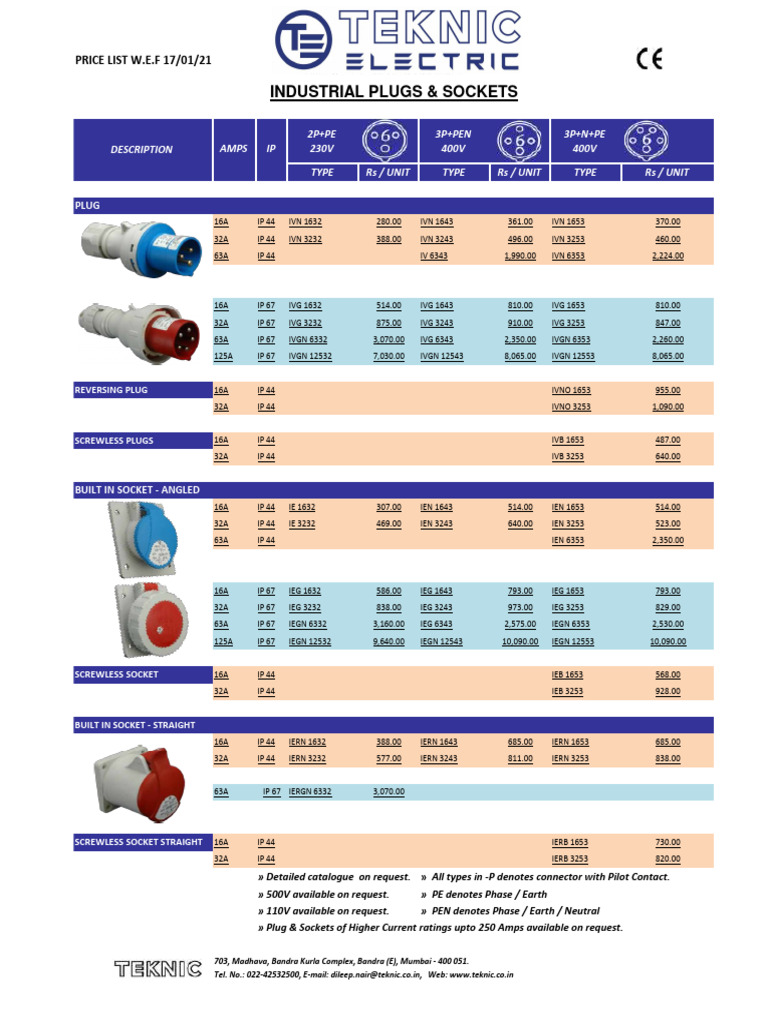 Teknic PLN AP 2022 | PDF | Ac Power Plugs And Sockets | Electrical Wiring