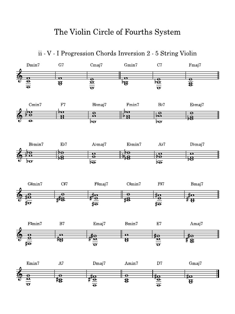 Circle of Fourths 251 Chords Inversion 2 - 5 String | PDF