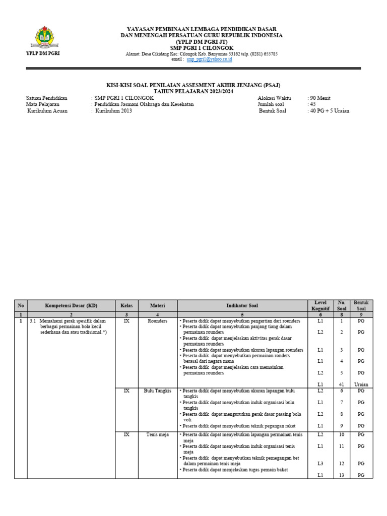 Kisis Kisis Psaj2 | PDF