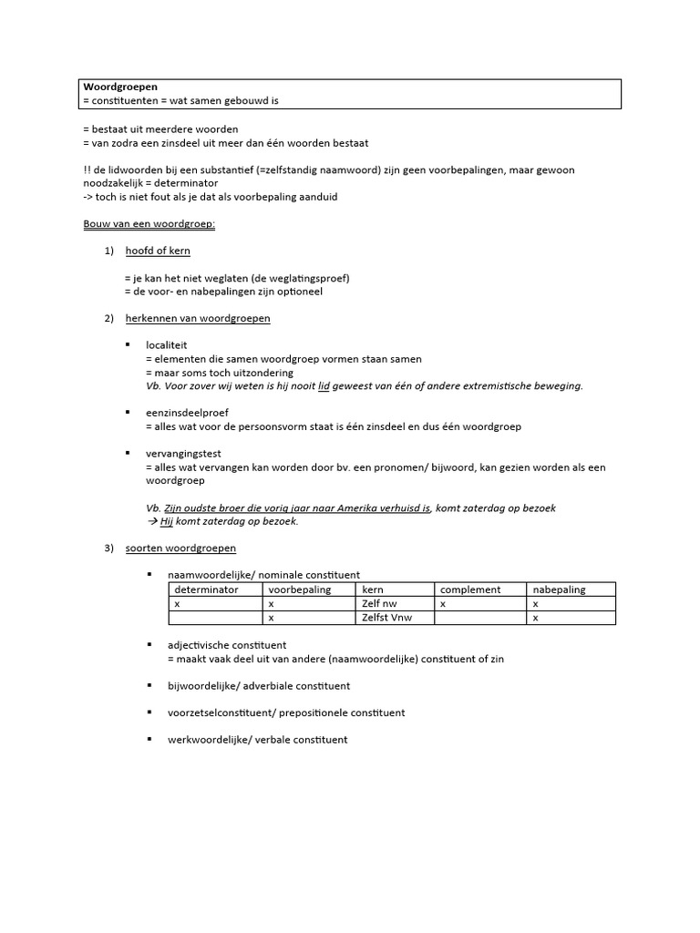 Samenvatting Grammatica 2 - Woordgroepen | PDF