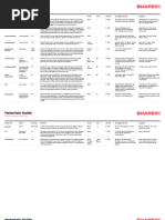 VDI Surface Finish and Draft Angles Guide | PDF | Computers