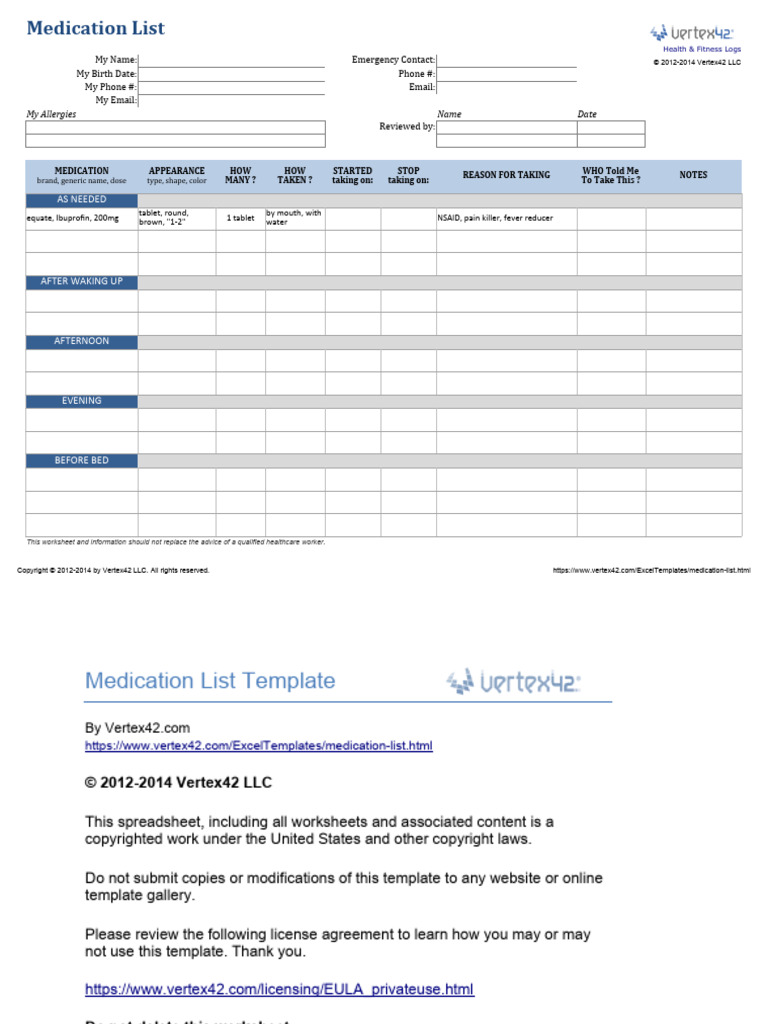 Medication List | PDF
