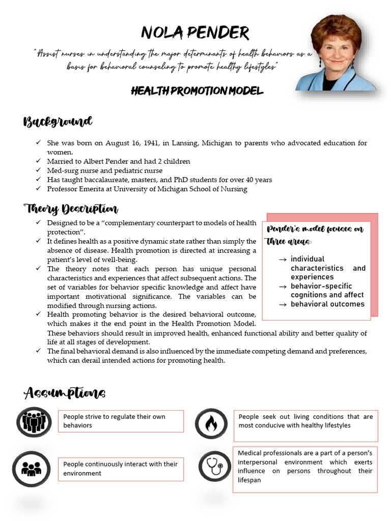 Nola Pender | Download Free PDF | Behavior | Self Efficacy
