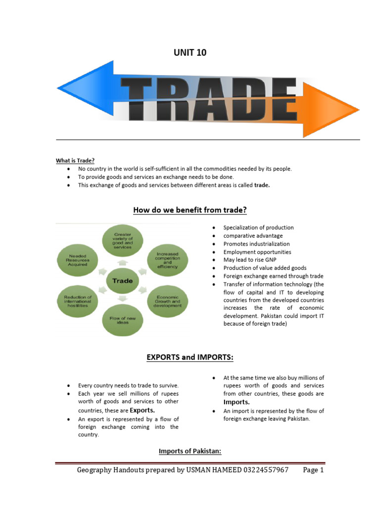 UNIT 10.trade-2 | PDF | World Trade Organization | Exports