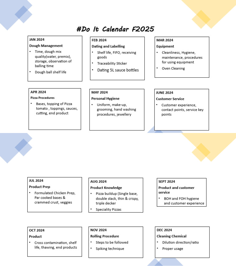 #DoIT F2025 - Train | PDF