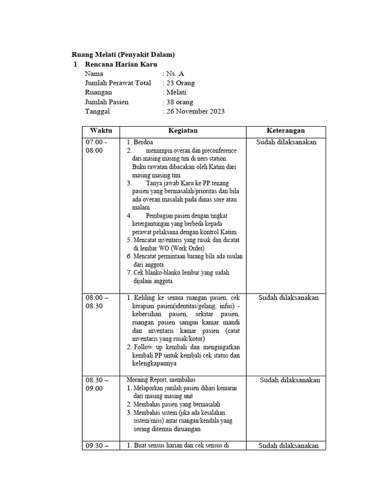 Rencana Kerja Tim Kelompok 5-1 | PDF