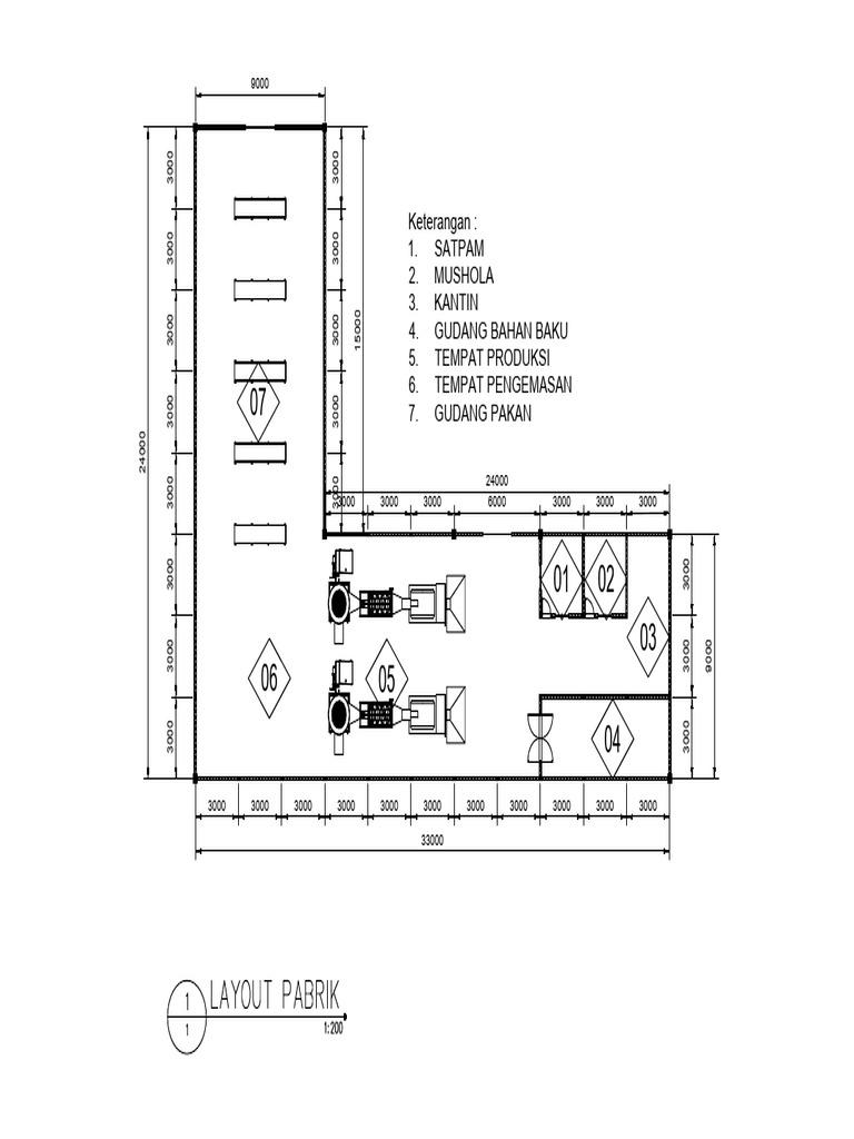 Layout Pabrik-Model | PDF