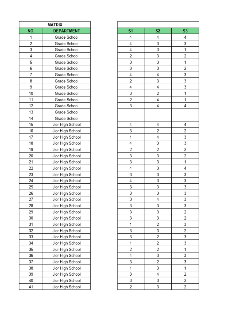 Data Responses EMMP | PDF