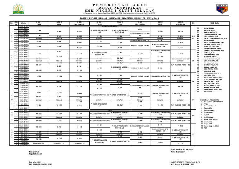 Roster Semester Ganjil 2022-2023 | PDF