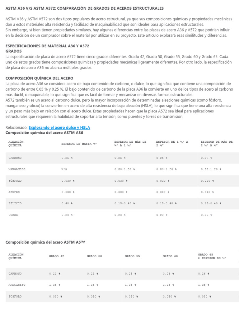 ASTM A36 Vs A572 | Descargar gratis PDF | Acero | Aleación