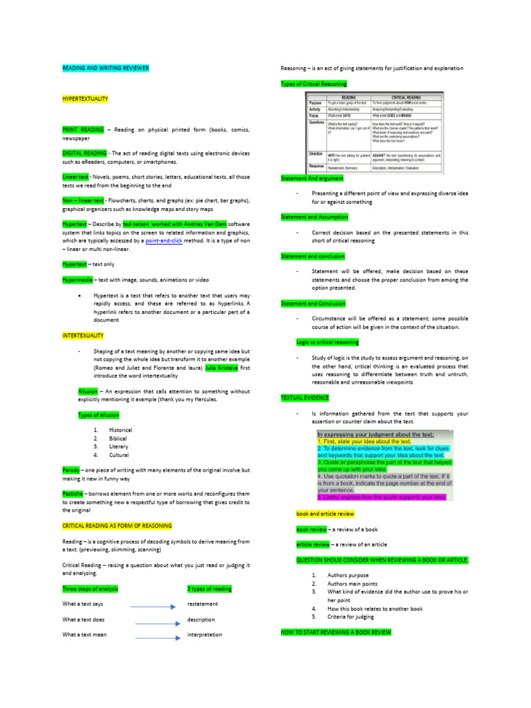 READING AND WRITING REVIEWER1 | PDF | Hypertext