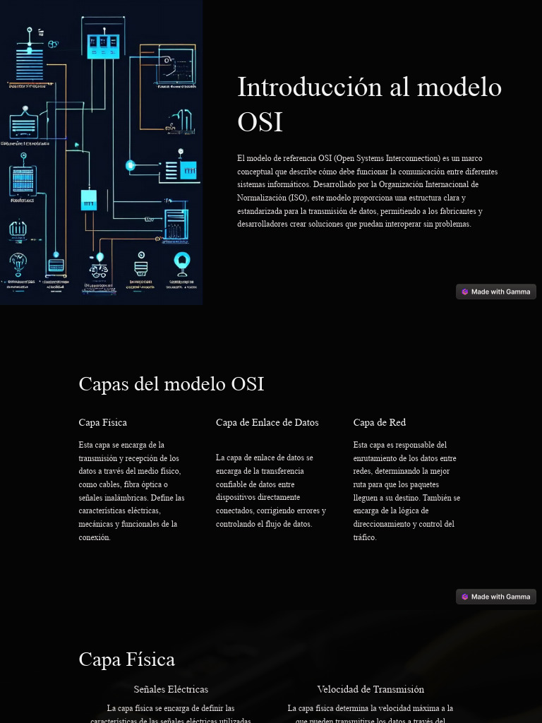 Introduccion Al Modelo OSI | PDF | Red de computadoras | Modelo osi