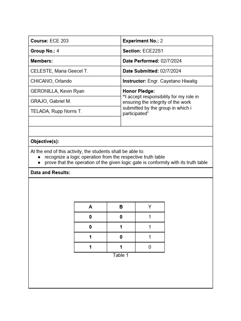 Exp. 2 UNIVERSAL GATES | PDF | Logic Gate | Electrical Circuits