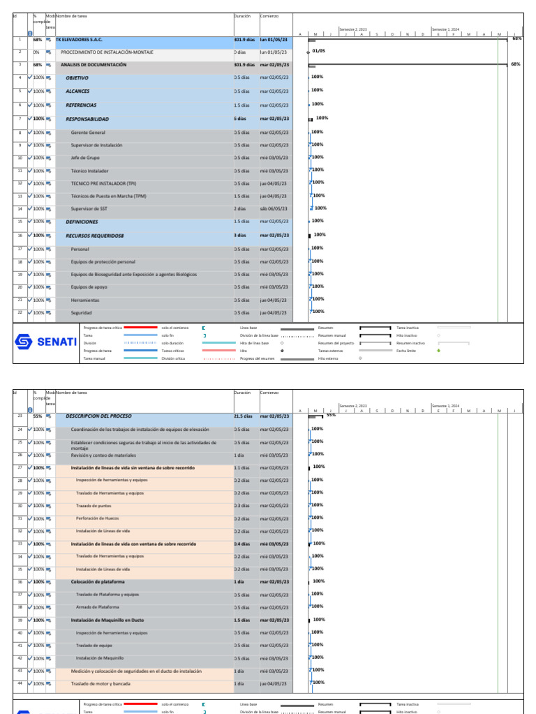 Bryan | Descargar gratis PDF | Ascensor