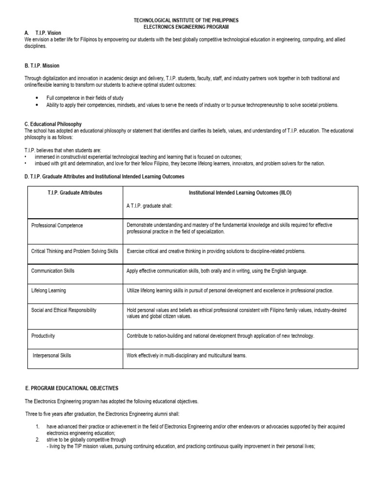 ECE 203 Course Syllabus-2 | PDF | Engineering