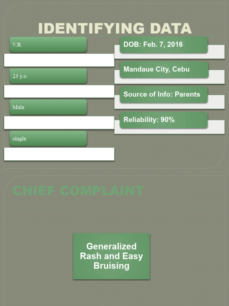 Identifying Data: DOB: Feb. 7, 2016 | PDF | Clinical Medicine | Medical Specialties