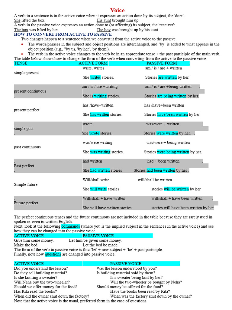 Voice | PDF | Verb | Grammar