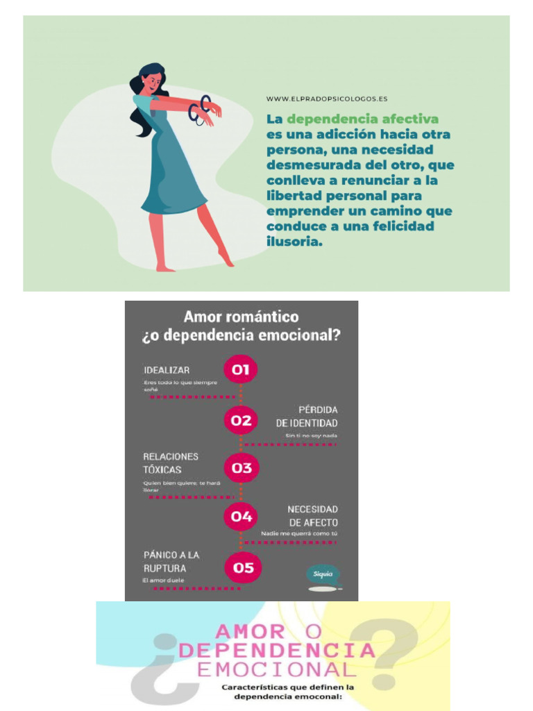 Dependencia Emocional | PDF