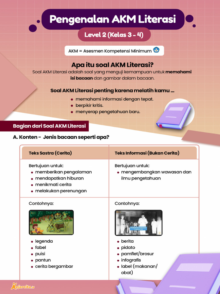 Akm Literasi Level 2 | PDF