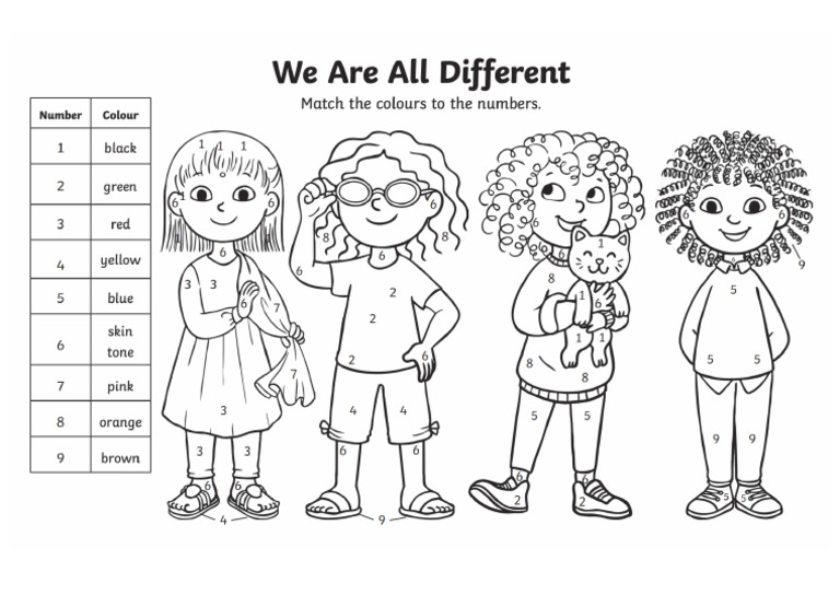 We Are All Different | PDF
