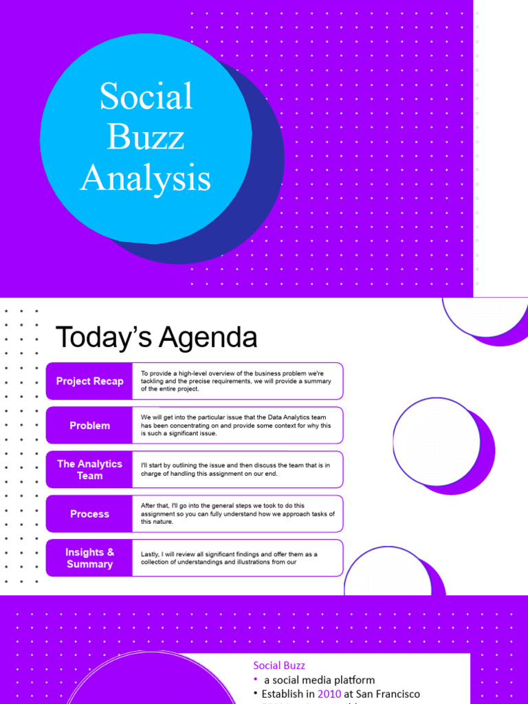 Social Buzz Data Analysis Insights | PDF | Analytics | Data Analysis