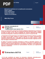 Nomenclatura ALADI - NALADISA (Introducción) | PDF | Taxonomía ...