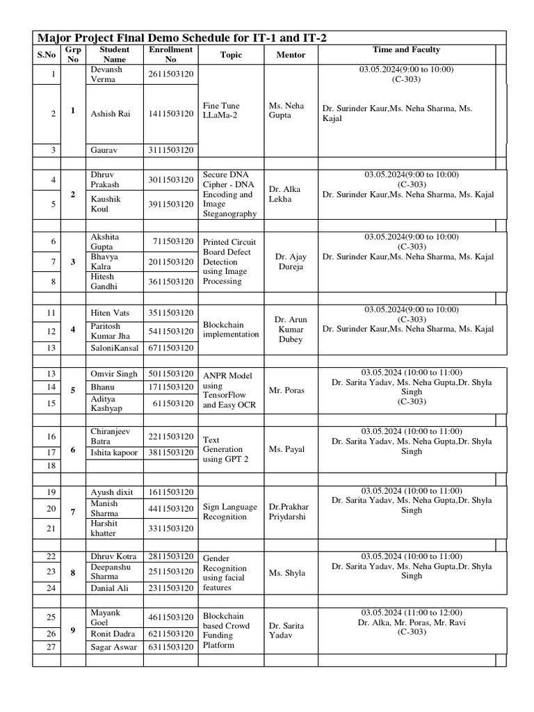 Major Project Final Demo Schedule For IT-1 and IT-2 | PDF