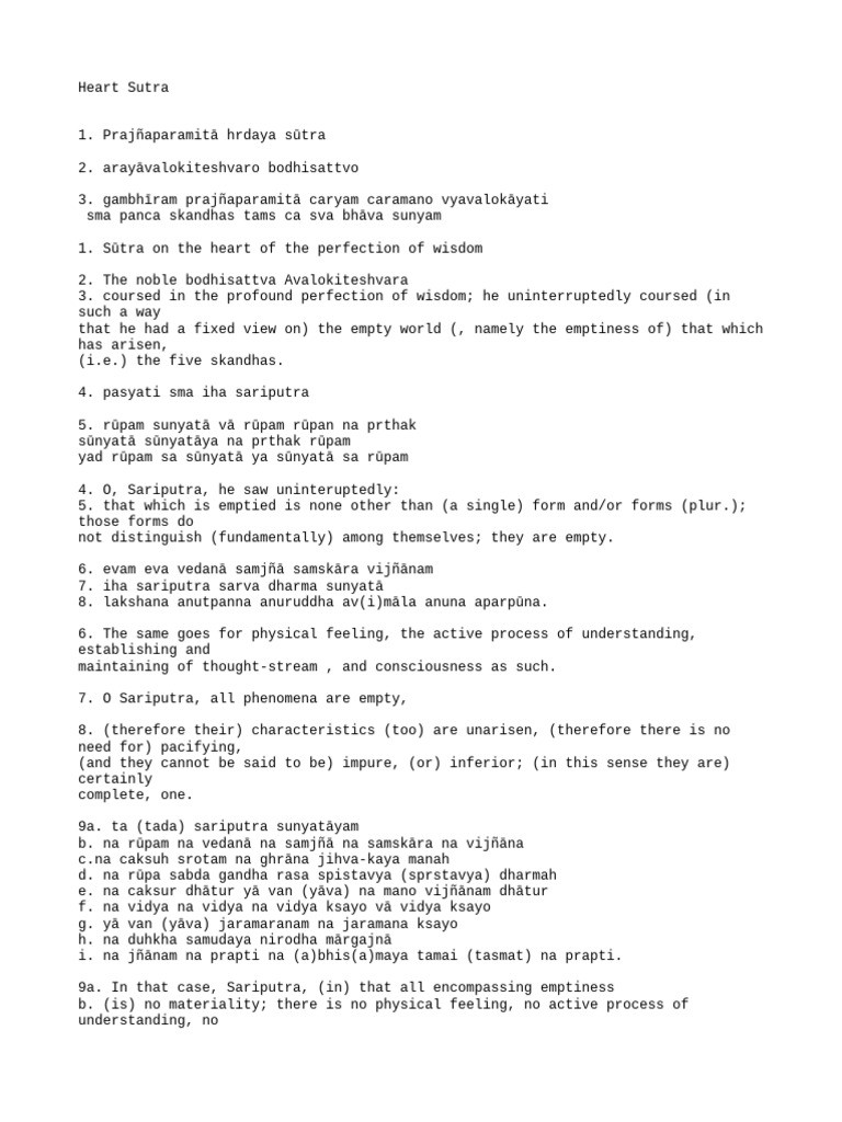 Heart Sutra - Prajñaparamitā Hrdaya Sūtra (White Jade River (Sa, En ...