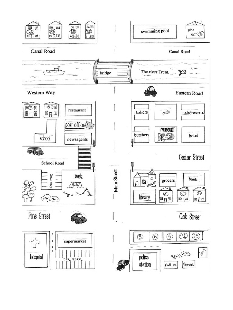 Giving Directions-Map | PDF