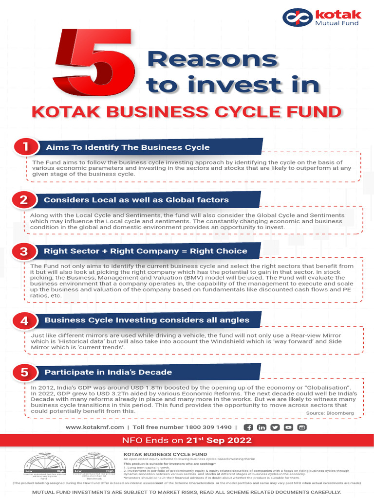 5 Reasons To Invest in Business Cycle Fund | Download Free PDF ...