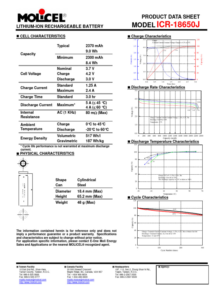 Icr18650j V8 80044 | PDF | Rechargeable Battery | Lithium Ion Battery