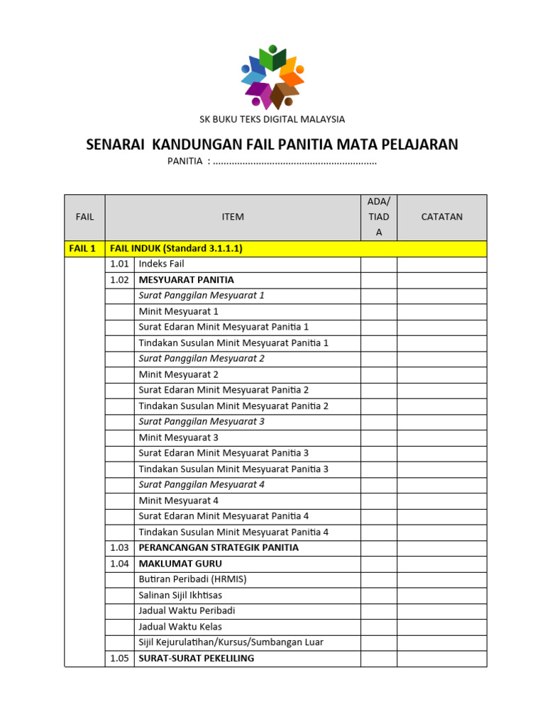 Fail Dakwah 2021 | PDF