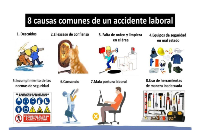 08 Causas De Accidentes Laborales Pdf
