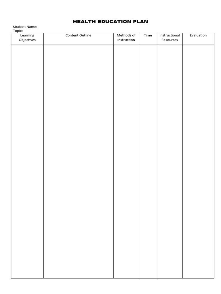 Health Education Plan Template | PDF