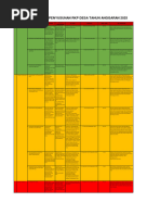 Matriks Rencana Program Kerja Dan Tahapannya | PDF
