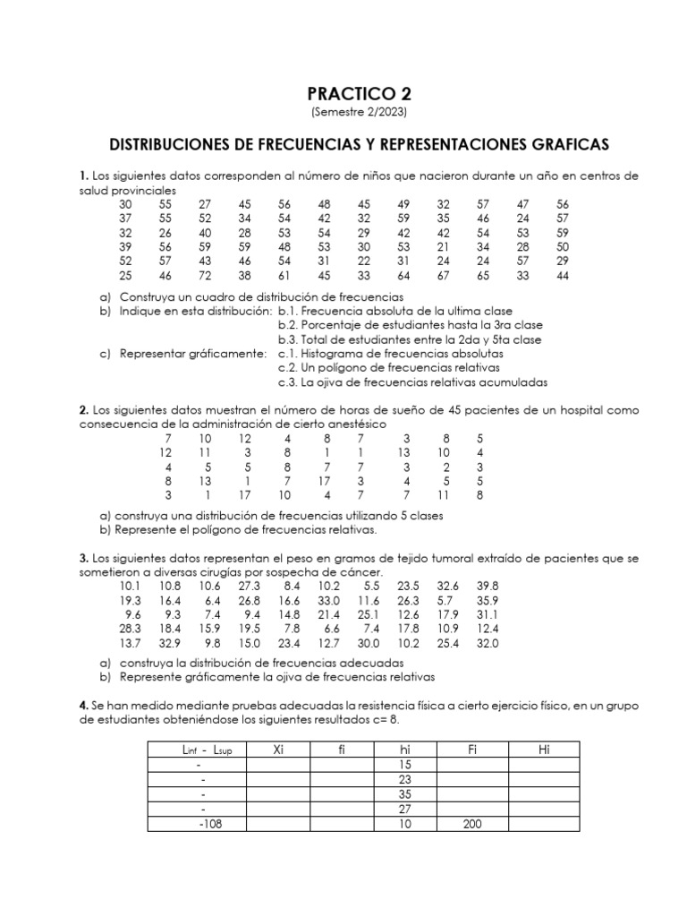 Practico 2 - 2-2023 | PDF